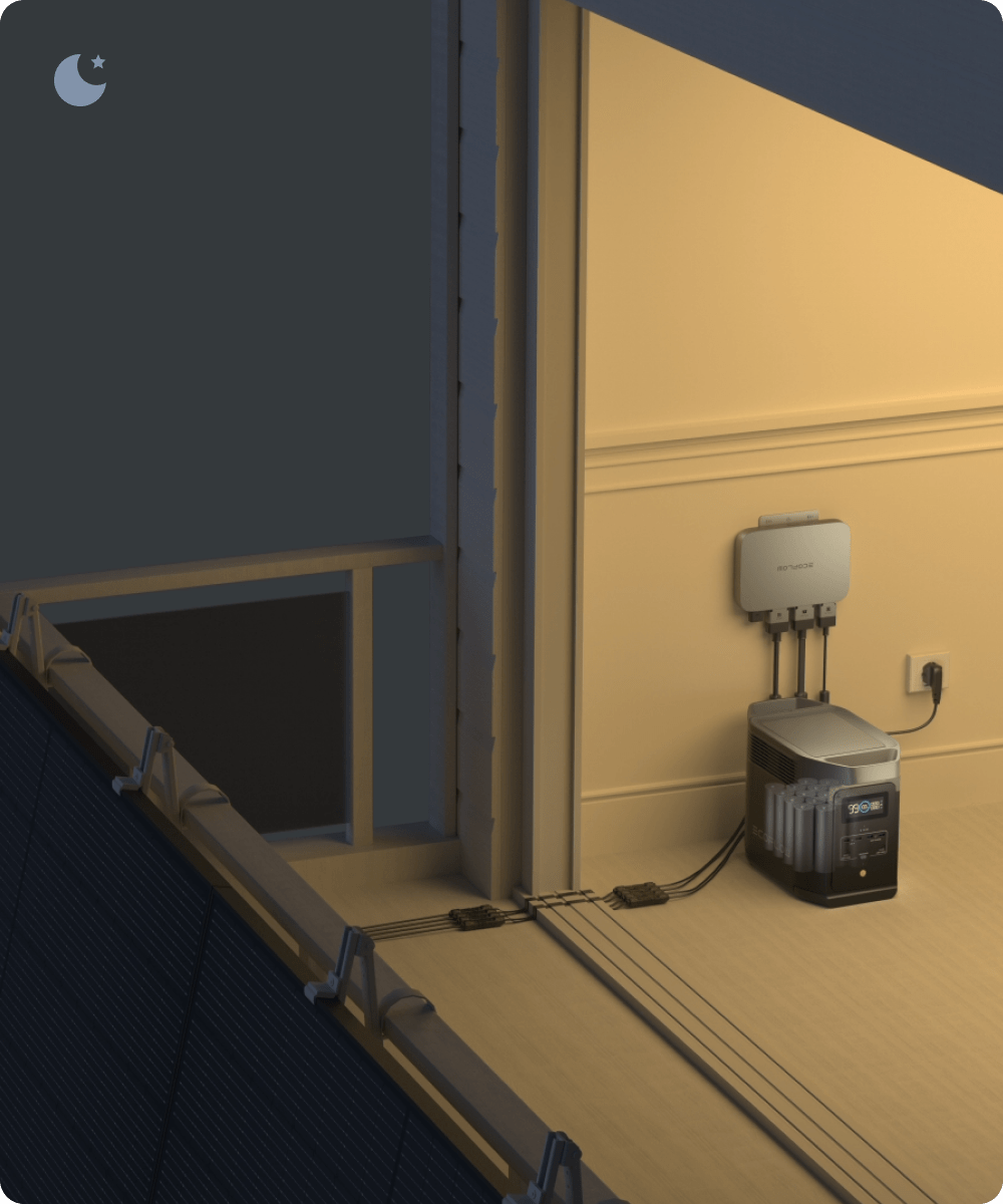 600 & 800 Watt Balkonkraftwerk | Jetzt kaufen | EcoFlow