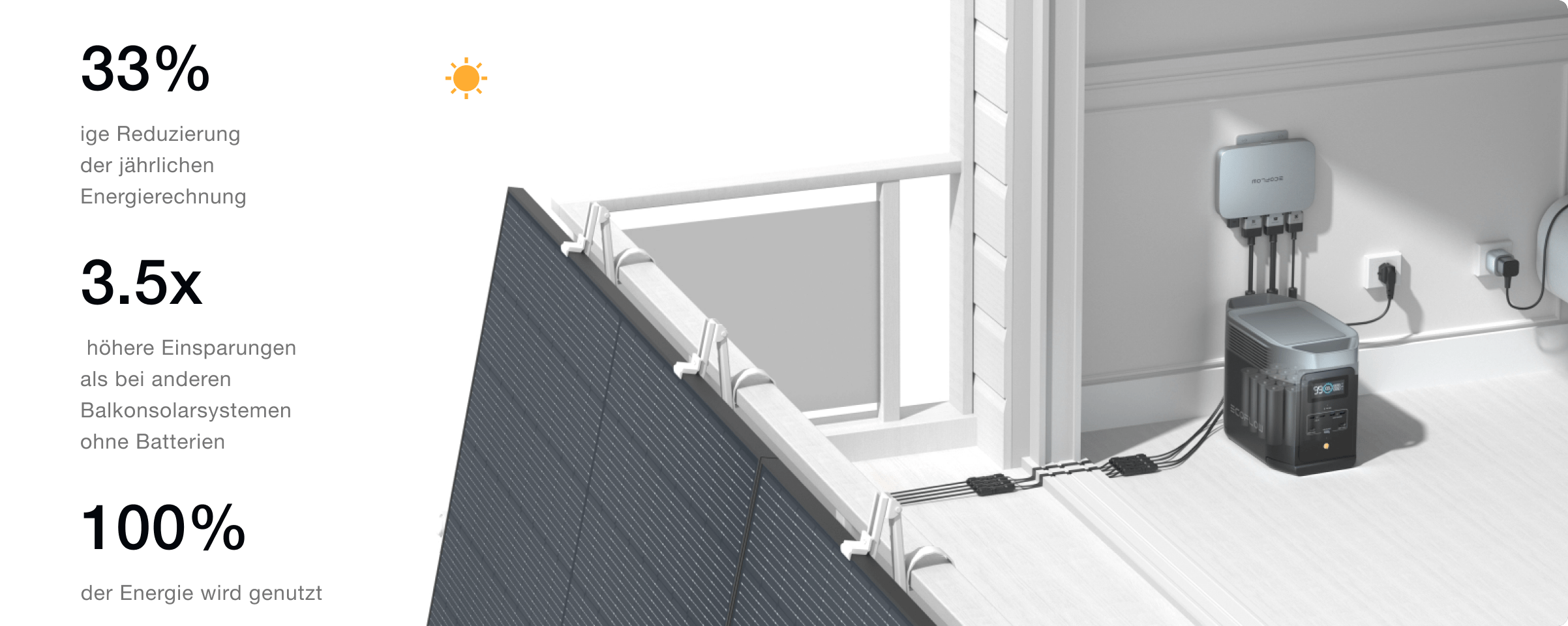 EcoFlow 600W & 800W Balkonkraftwerk - Nachhaltig Strom sparen