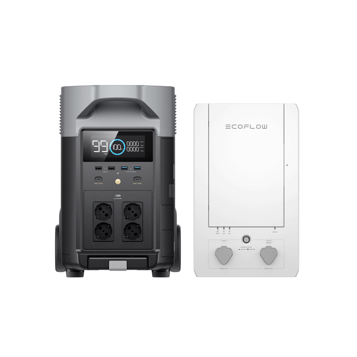 EcoFlow Smart Home Panel - Lösung für längere Stromausfälle - Smart ...