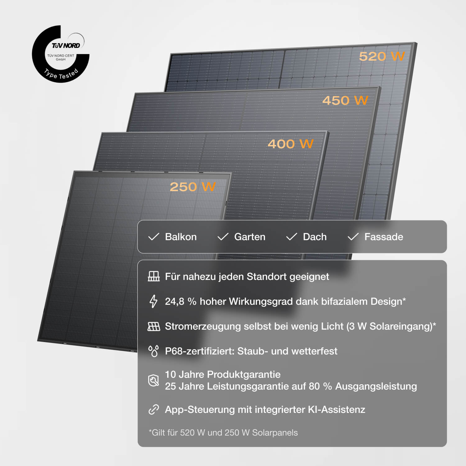 EcoFlow STREAM Ultra X Balkonkraftwerk mit Speicher - STREAM Ultra X (0 ...